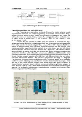 Design and implementation of smart electronic solar tracker based on Arduino | PDF