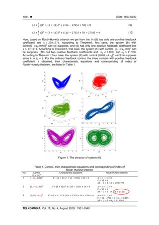 Strategies of linear feedback control and its classification | PDF