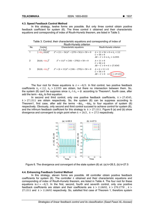 Strategies of linear feedback control and its classification | PDF