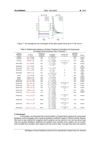 Strategies of linear feedback control and its classification | PDF
