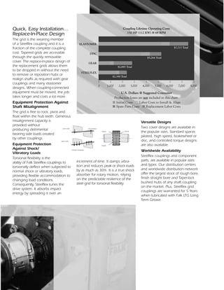 421110 | PDF | Radio Control | Hobbies & Interests
