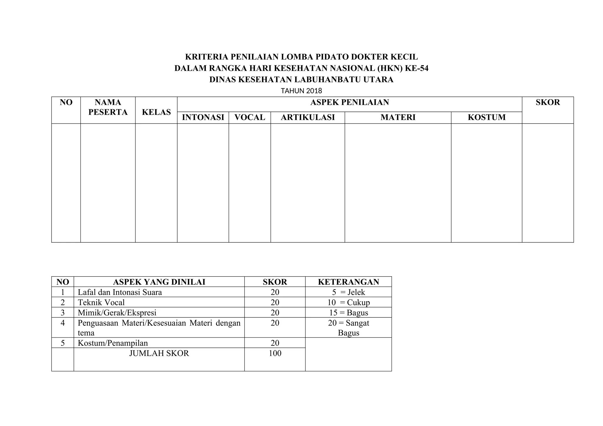 421142013-Kriteria-Penilaian-Lomba-Pidato.doc