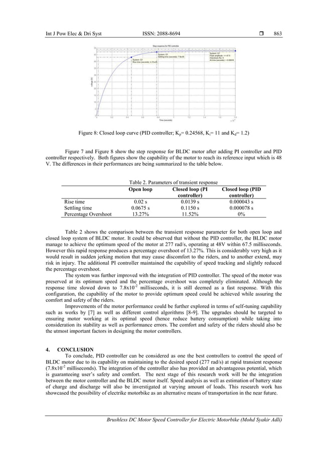 Brushless Dc Motor Speed Controller For Electric Motorbike Pdf 