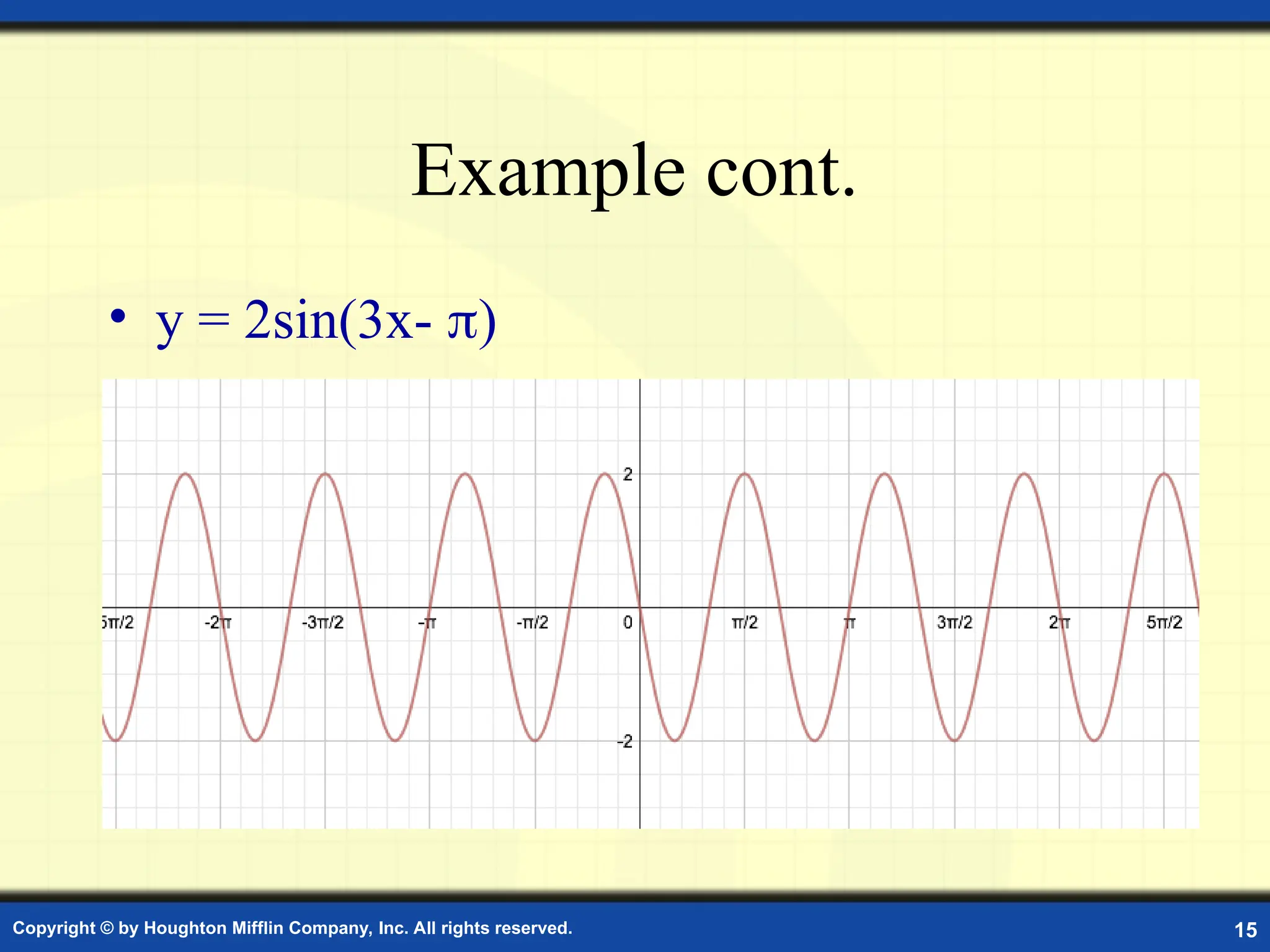 Phase shift and amplitude of trigonometric functions | PPT