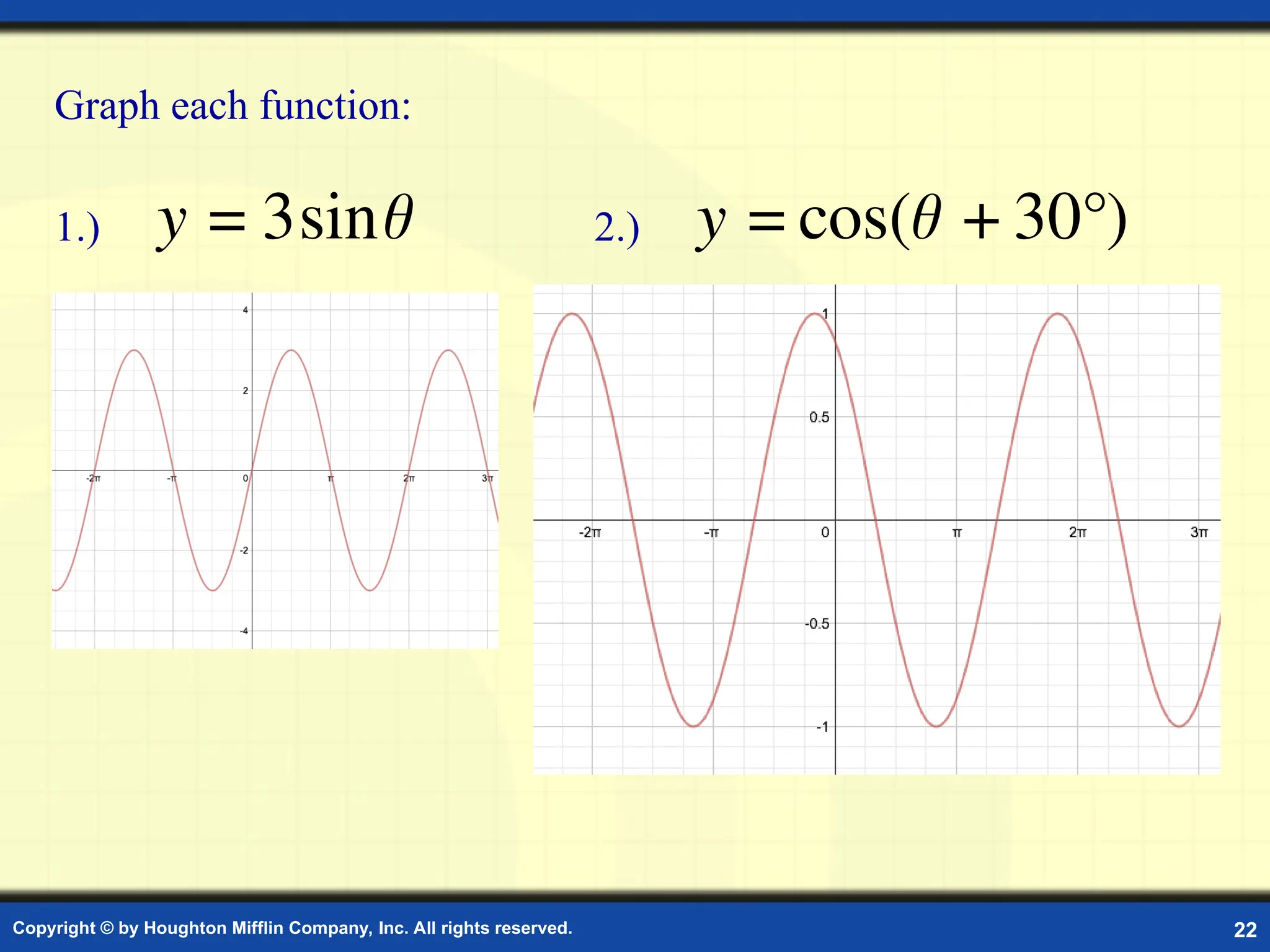 Phase shift and amplitude of trigonometric functions | PPT