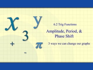 Phase shift and amplitude of trigonometric functions | PPT