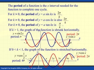 Phase shift and amplitude of trigonometric functions | PPT