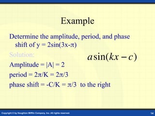 Phase shift and amplitude of trigonometric functions | PPT