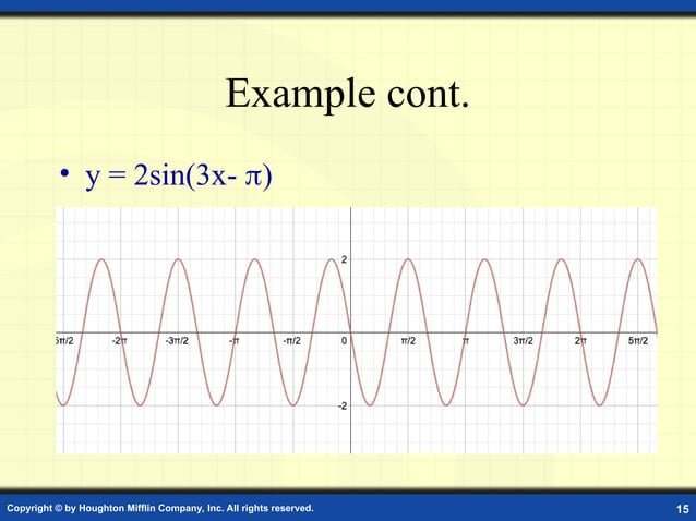 Phase shift and amplitude of trigonometric functions | PPT