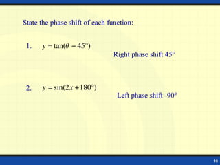 Phase shift and amplitude of trigonometric functions | PPT
