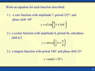 Phase shift and amplitude of trigonometric functions | PPT
