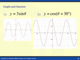 Phase shift and amplitude of trigonometric functions | PPT