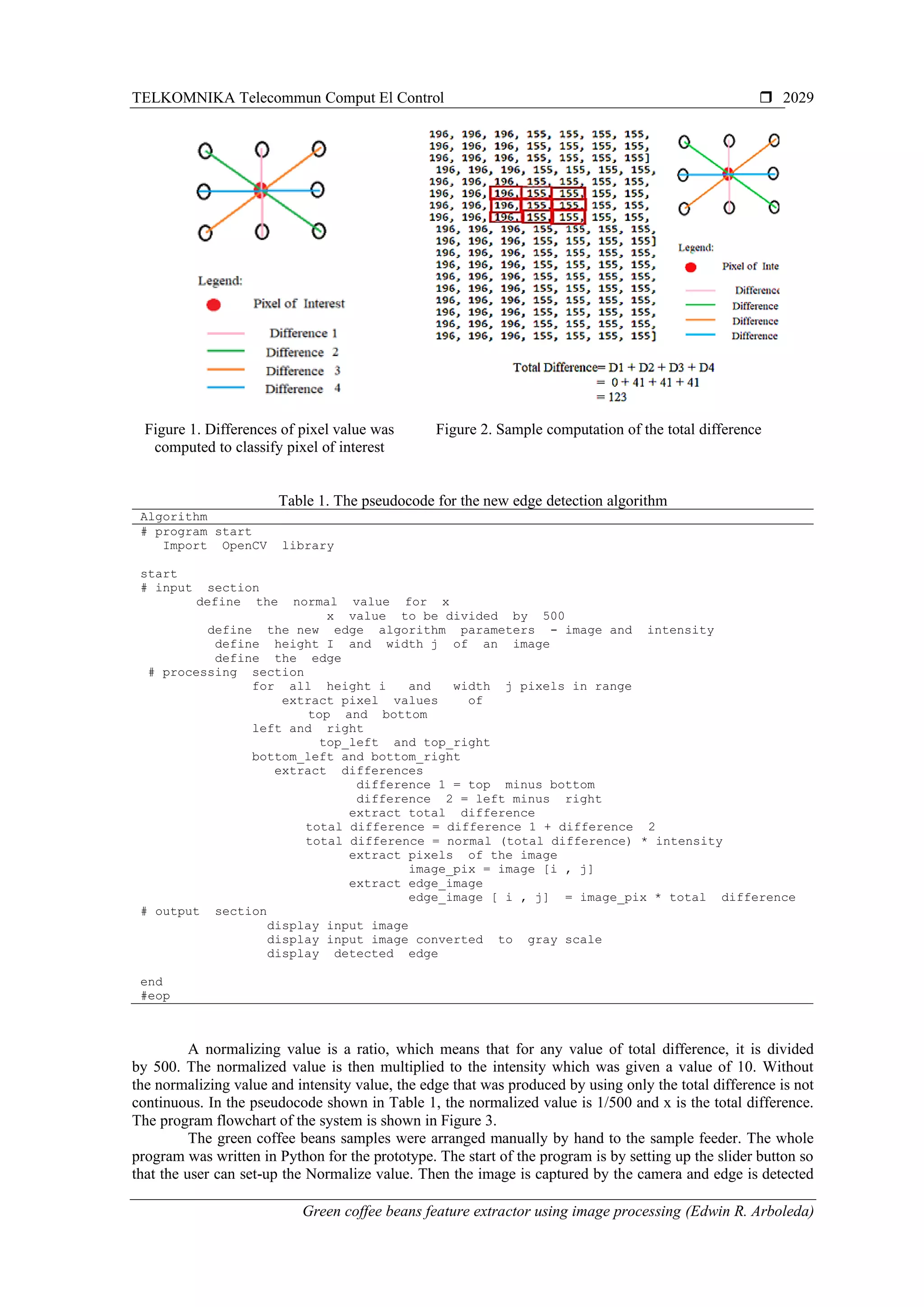 Green coffee beans feature extractor using image processing | PDF