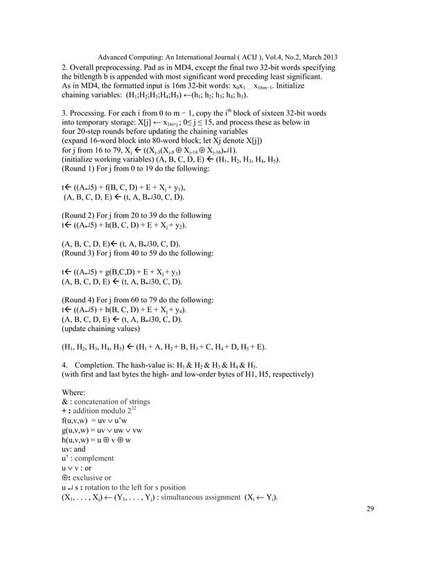 Rsa Signature: Behind The Scenes | PDF