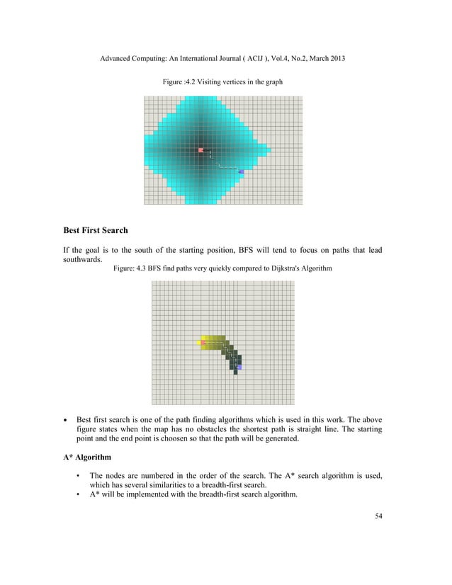 PATH FINDING SOLUTIONS FOR GRID BASED GRAPH | PDF