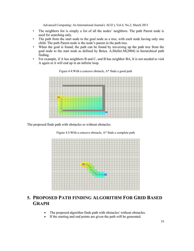 PATH FINDING SOLUTIONS FOR GRID BASED GRAPH | PDF