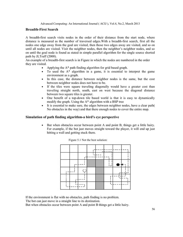 PATH FINDING SOLUTIONS FOR GRID BASED GRAPH | PDF