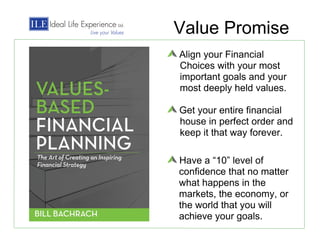 Value Promise | PPT