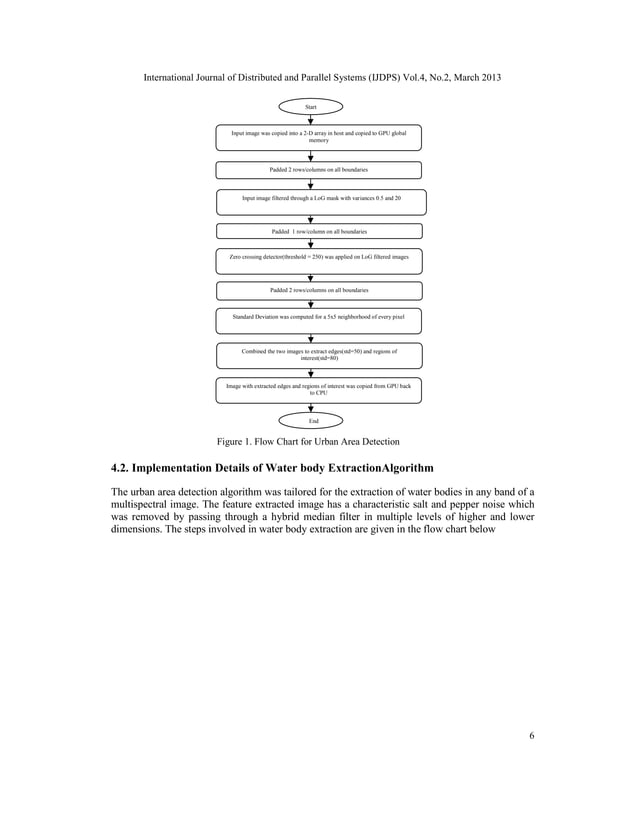Gpu Accelerated Automated Feature Extraction From Satellite Images