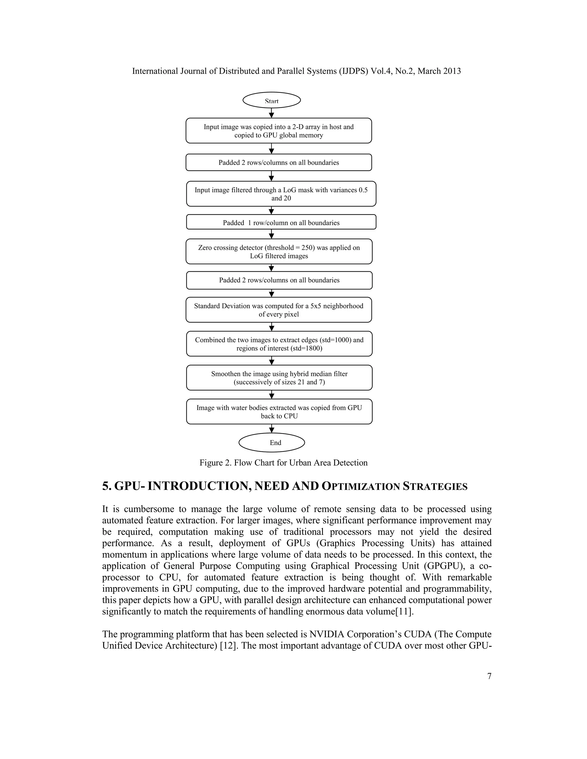 Gpu Accelerated Automated Feature Extraction From Satellite Images Pdf