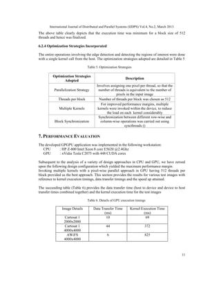 GPU ACCELERATED AUTOMATED FEATURE EXTRACTION FROM SATELLITE IMAGES | PDF