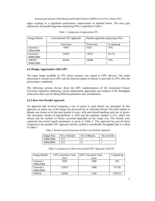 GPU ACCELERATED AUTOMATED FEATURE EXTRACTION FROM SATELLITE IMAGES | PDF