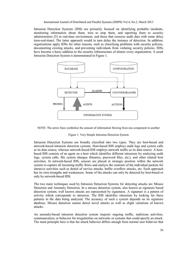 Current Studies On Intrusion Detection System, Genetic Algorithm And Fuzzy Logic | PDF