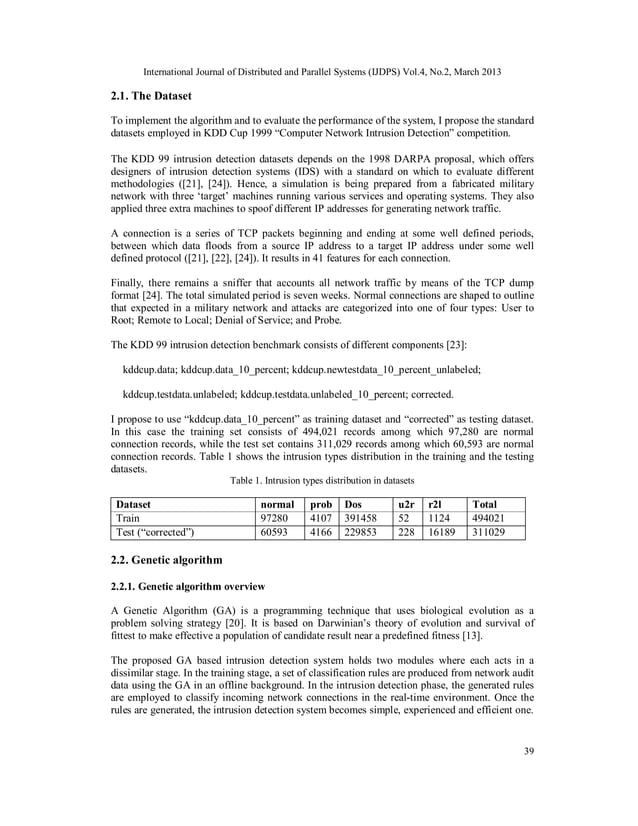 Current Studies On Intrusion Detection System, Genetic Algorithm And Fuzzy Logic | PDF