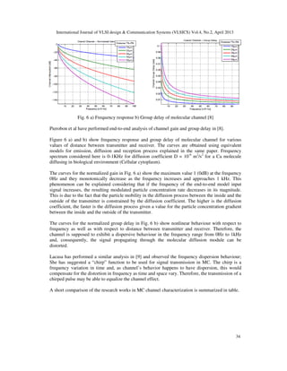 ESTABLISHING A MOLECULAR COMMUNICATION CHANNEL FOR NANO NETWORKS | PDF