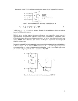 FGMOS BASED LOW-VOLTAGE LOW-POWER HIGH OUTPUT IMPEDANCE REGULATED CASCODE CURRENT MIRROR | PDF