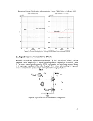 FGMOS BASED LOW-VOLTAGE LOW-POWER HIGH OUTPUT IMPEDANCE REGULATED CASCODE CURRENT MIRROR | PDF