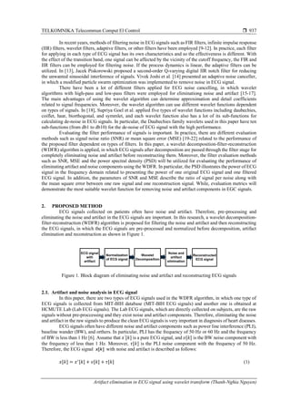 Artifact elimination in ECG signal using wavelet transform | PDF