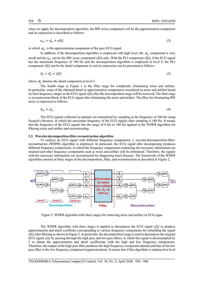 Artifact Elimination In Ecg Signal Using Wavelet Transform Pdf