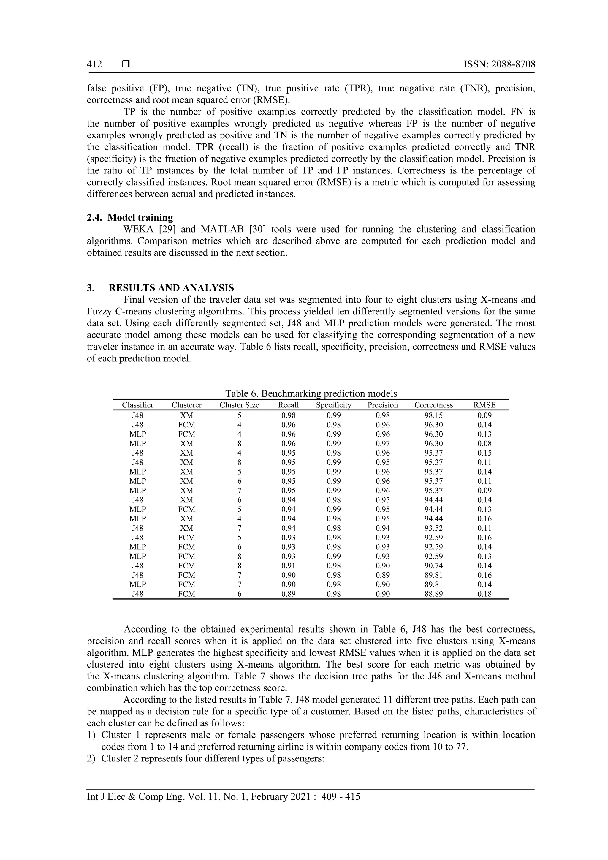 Benchmarking data mining approaches for traveler segmentation | PDF