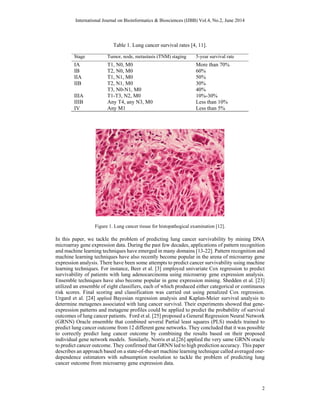 Gene Expression Mining for Predicting Survivability of Patients in Earlystages of Lung Cancer | PDF