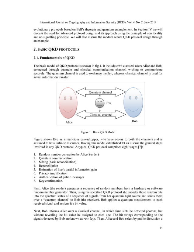 Cryptography from Quantum Mechanical Viewpoint | PDF