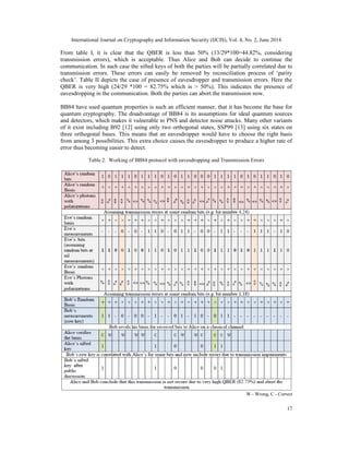 Cryptography from Quantum Mechanical Viewpoint | PDF