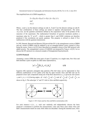Cryptography from Quantum Mechanical Viewpoint | PDF