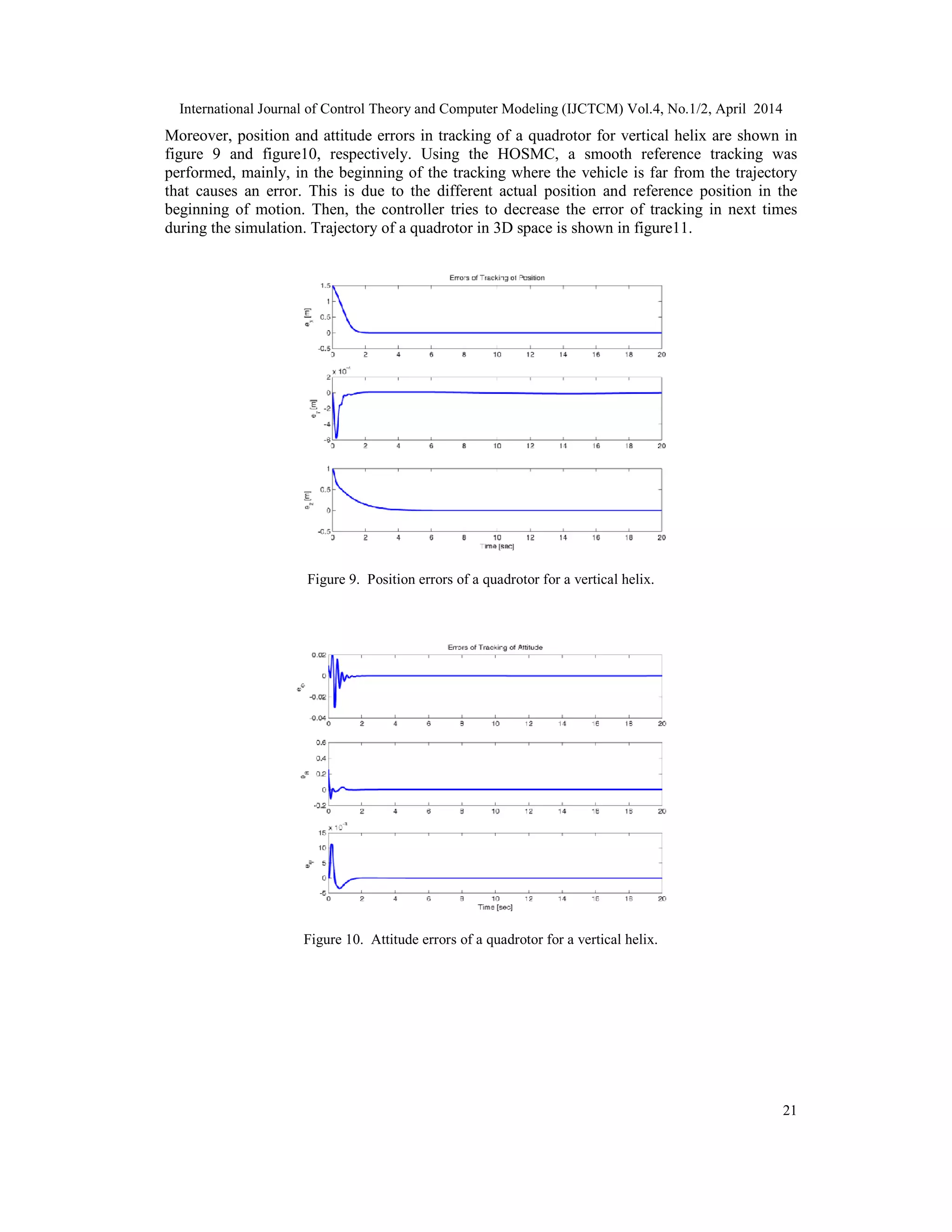 Robust Second Order Sliding Mode Control for A Quadrotor Considering Motor Dynamics | PDF