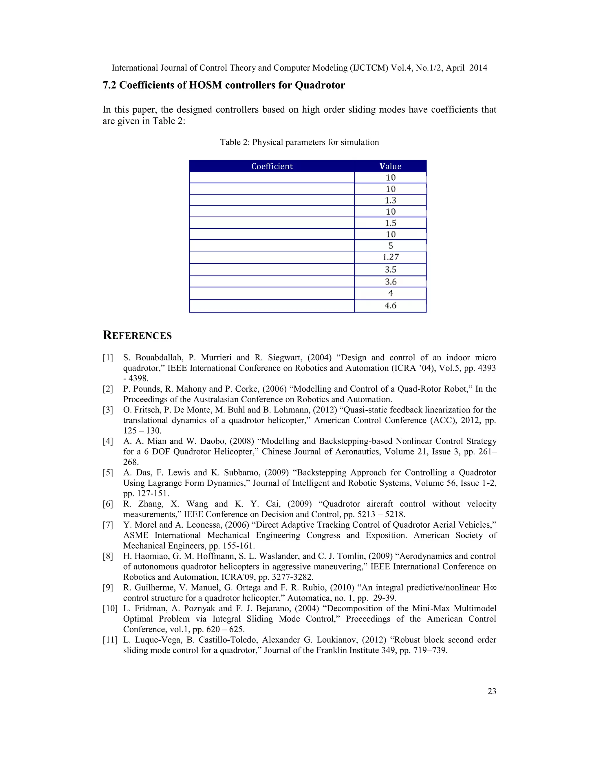 Robust Second Order Sliding Mode Control for A Quadrotor Considering Motor Dynamics | PDF
