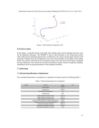 Robust Second Order Sliding Mode Control for A Quadrotor Considering ...