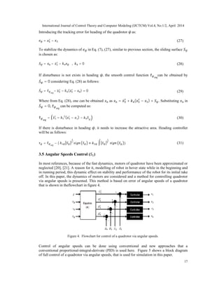 Robust Second Order Sliding Mode Control for A Quadrotor Considering ...