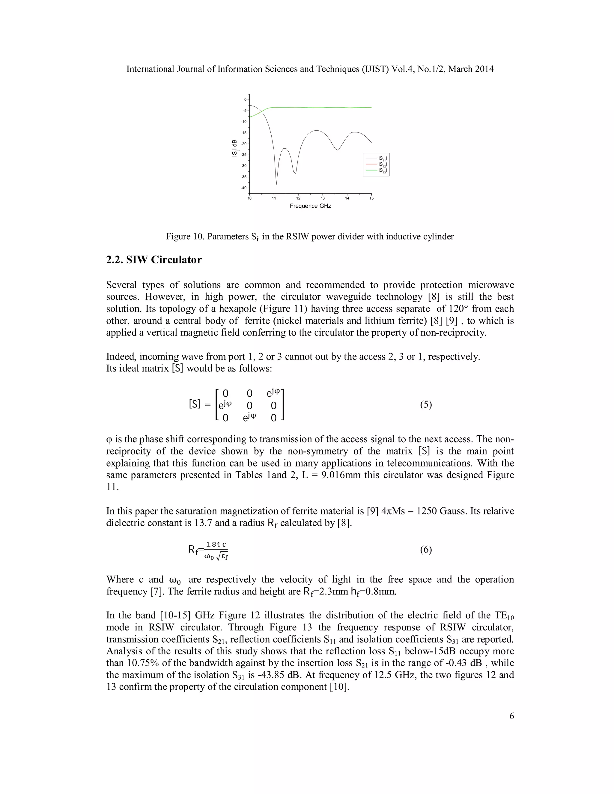 SUBSTRATE INTEGRATED WAVEGUIDE POWER DIVIDER, CIRCULATOR AND COUPLER IN ...