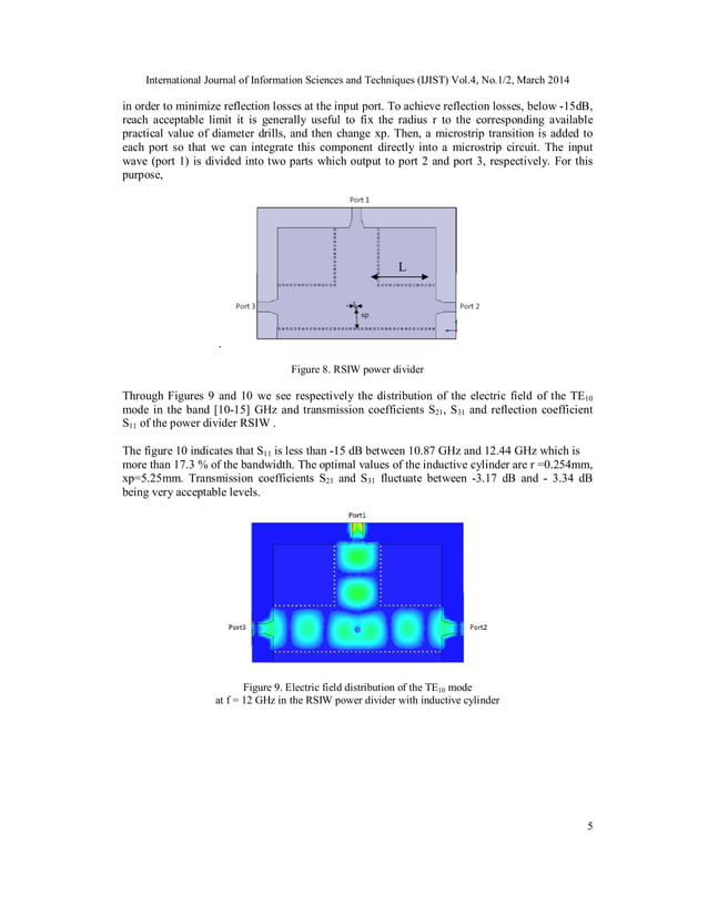 Substrate Integrated Waveguide Power Divider Circulator And Coupler In [10 15] Ghz Band Pdf