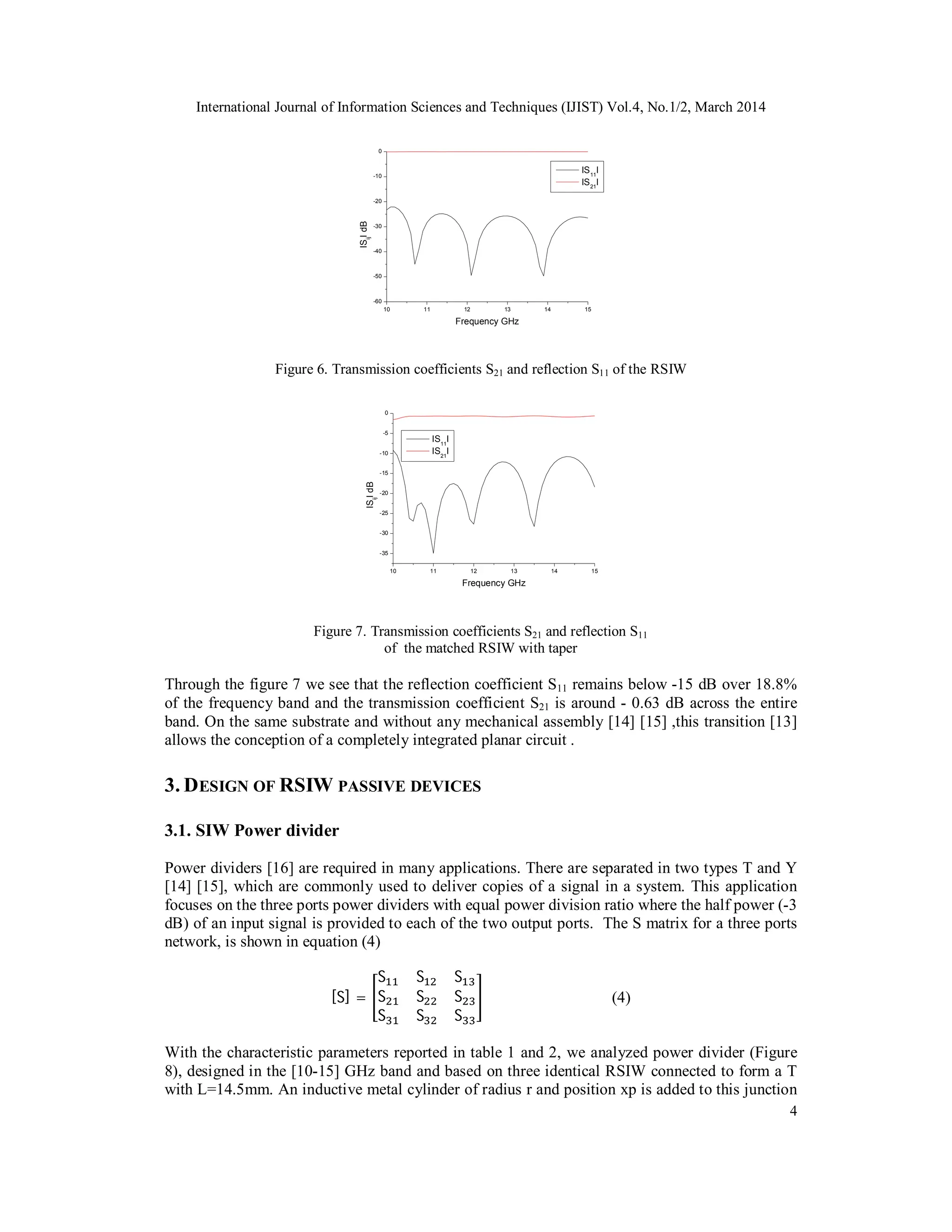 SUBSTRATE INTEGRATED WAVEGUIDE POWER DIVIDER, CIRCULATOR AND COUPLER IN [10-15] GHZ BAND | PDF
