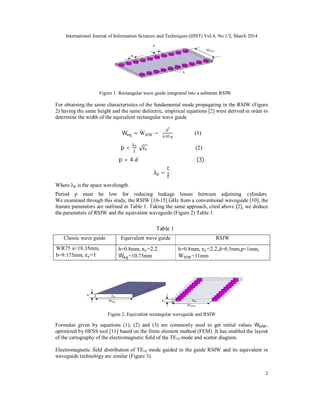 SUBSTRATE INTEGRATED WAVEGUIDE POWER DIVIDER, CIRCULATOR AND COUPLER IN [10-15] GHZ BAND | PDF