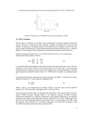 SUBSTRATE INTEGRATED WAVEGUIDE POWER DIVIDER, CIRCULATOR AND COUPLER IN [10-15] GHZ BAND | PDF