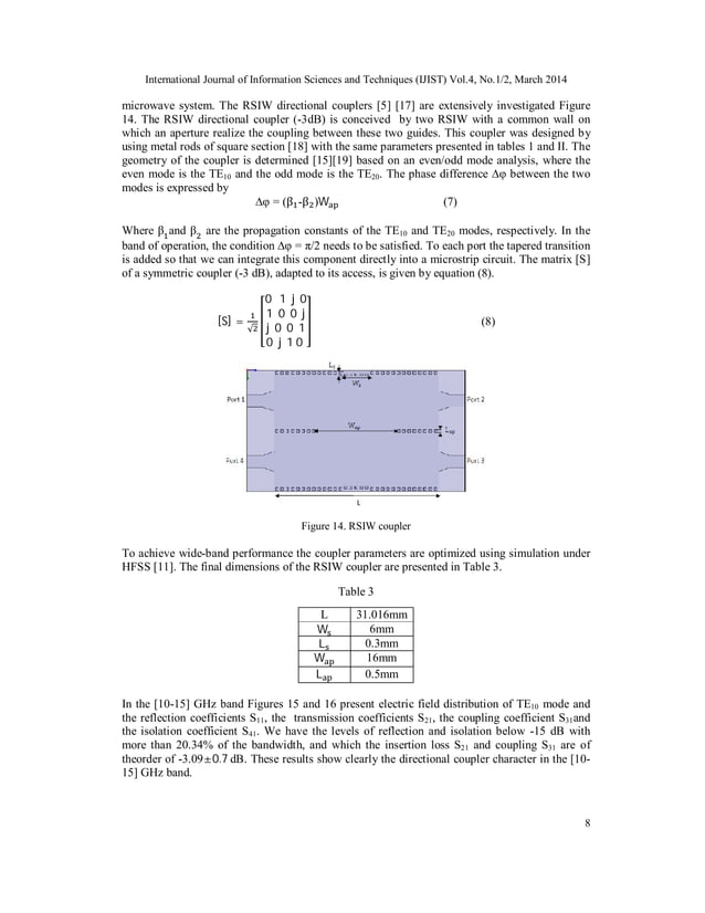SUBSTRATE INTEGRATED WAVEGUIDE POWER DIVIDER, CIRCULATOR AND COUPLER IN [10-15] GHZ BAND | PDF