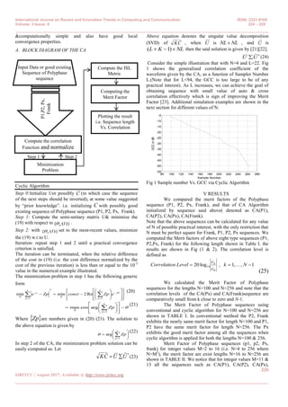 Performance Assessment of Polyphase Sequences Using Cyclic Algorithm ...