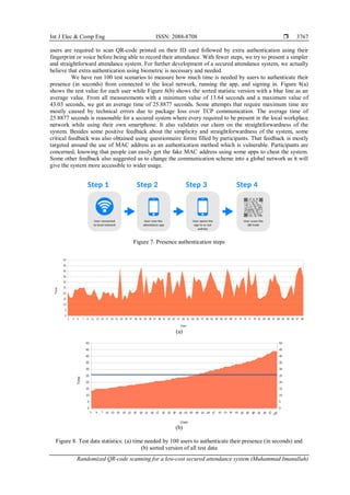 Randomized QR-code scanning for a low-cost secured attendance system | PDF